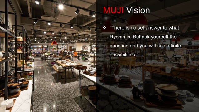 Muji Strategy Review | PPTX