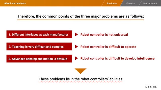 Mujin's Financial Strategy | PDF