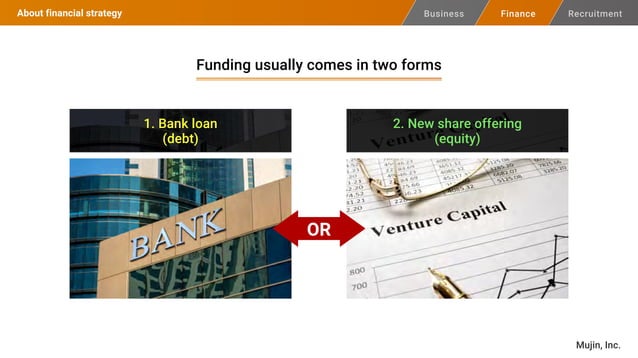 Mujin's Financial Strategy | PDF