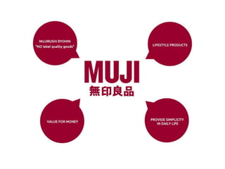 MUJI 食 Share | PPTX | Food & Drink