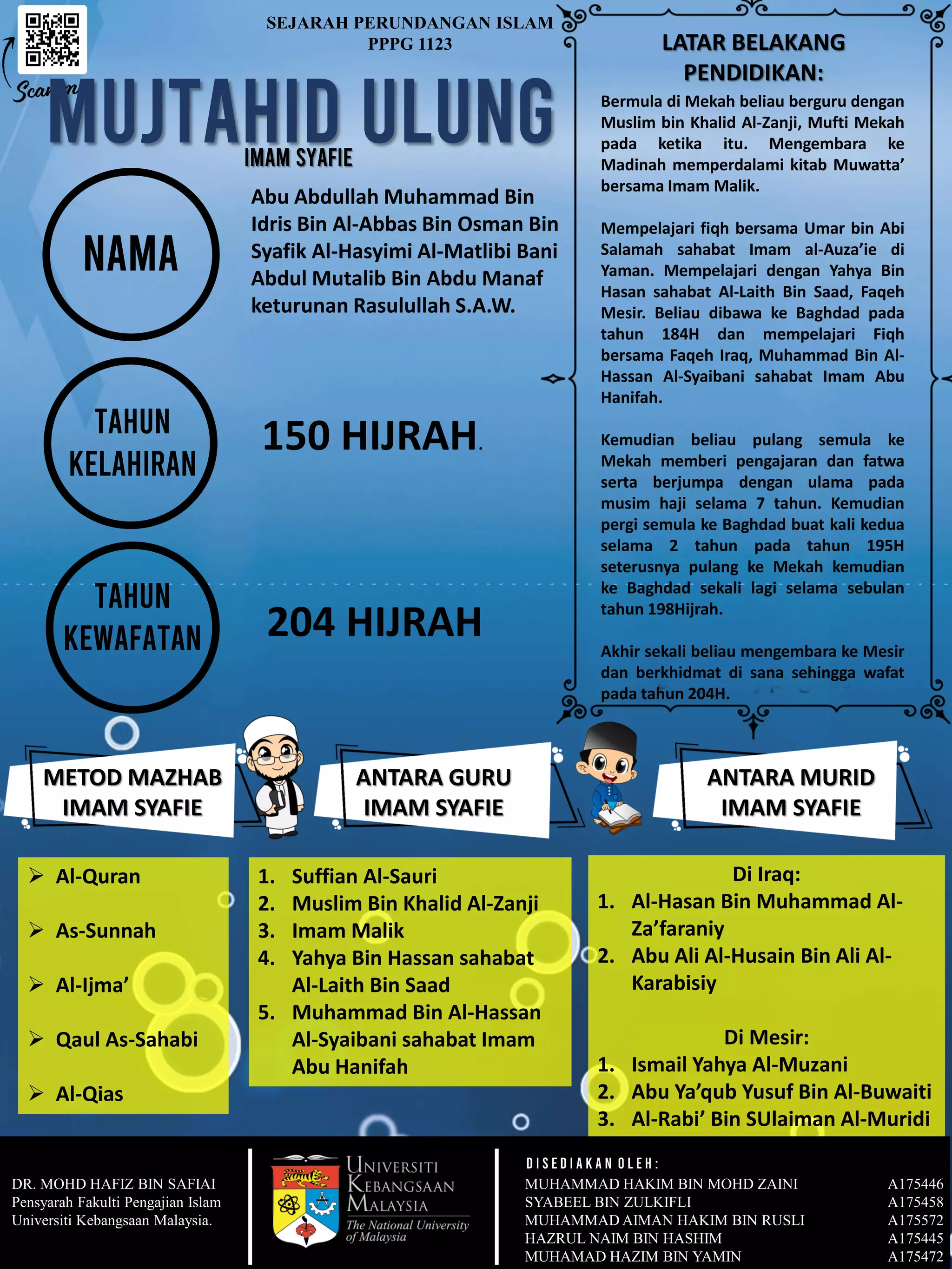 Mujtahid Ulung | PDF