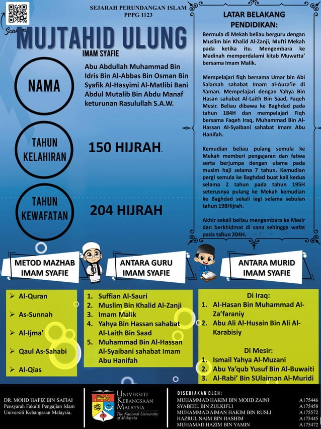 Mujtahid Ulung | PDF