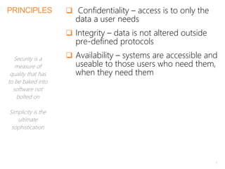 Application and Data Security in the Software Development Lifecycle | PPTX