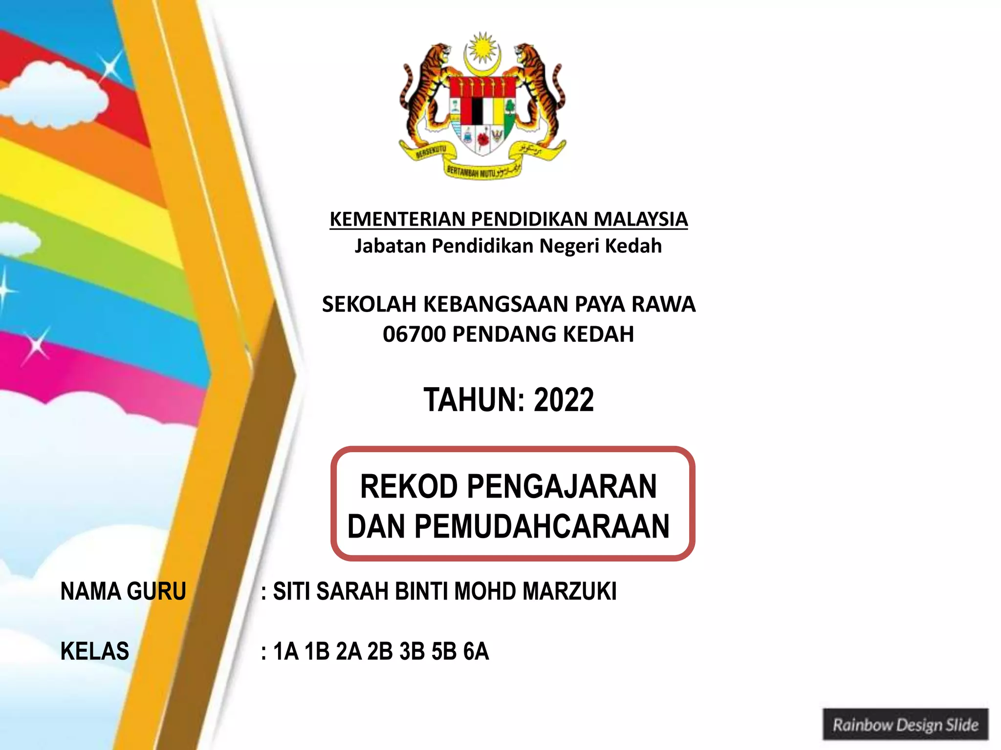 MUKA DEPAN FAIL RPH.pptx