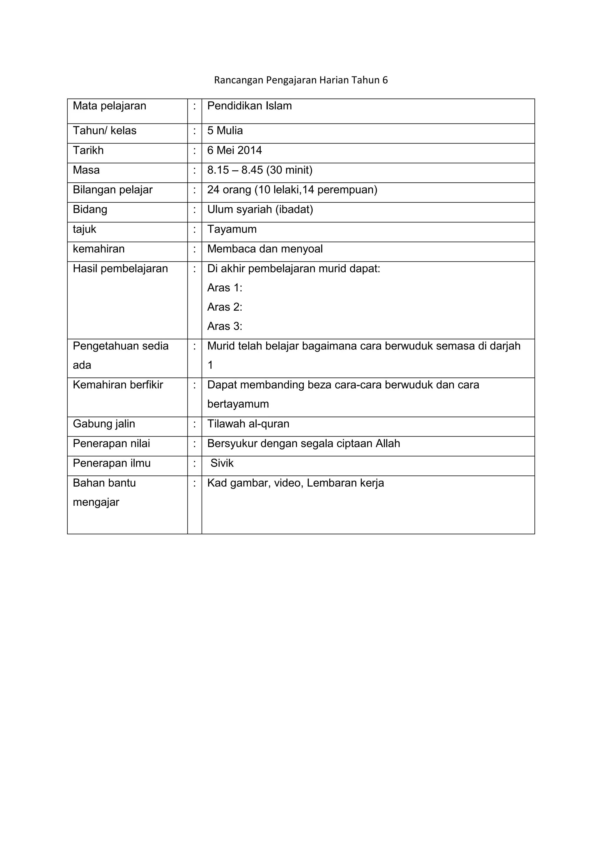 Muka depan rph | PDF