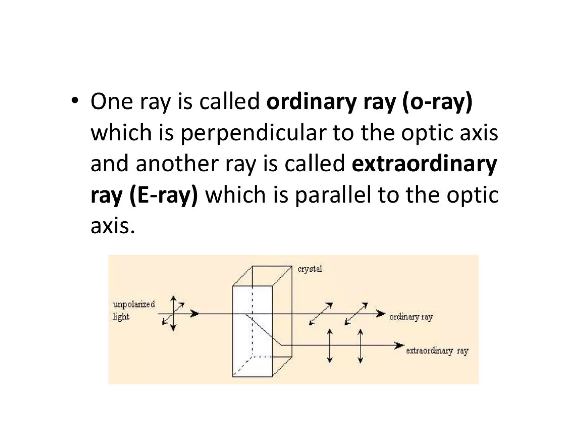 quarter wave plate | PDF
