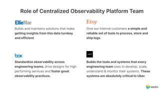 Building a centralized observability platform | PDF