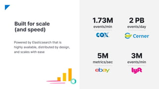 Building a centralized observability platform | PDF