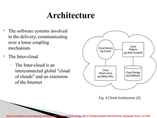 Mukesh-More- Final-cloud-computing.pptx