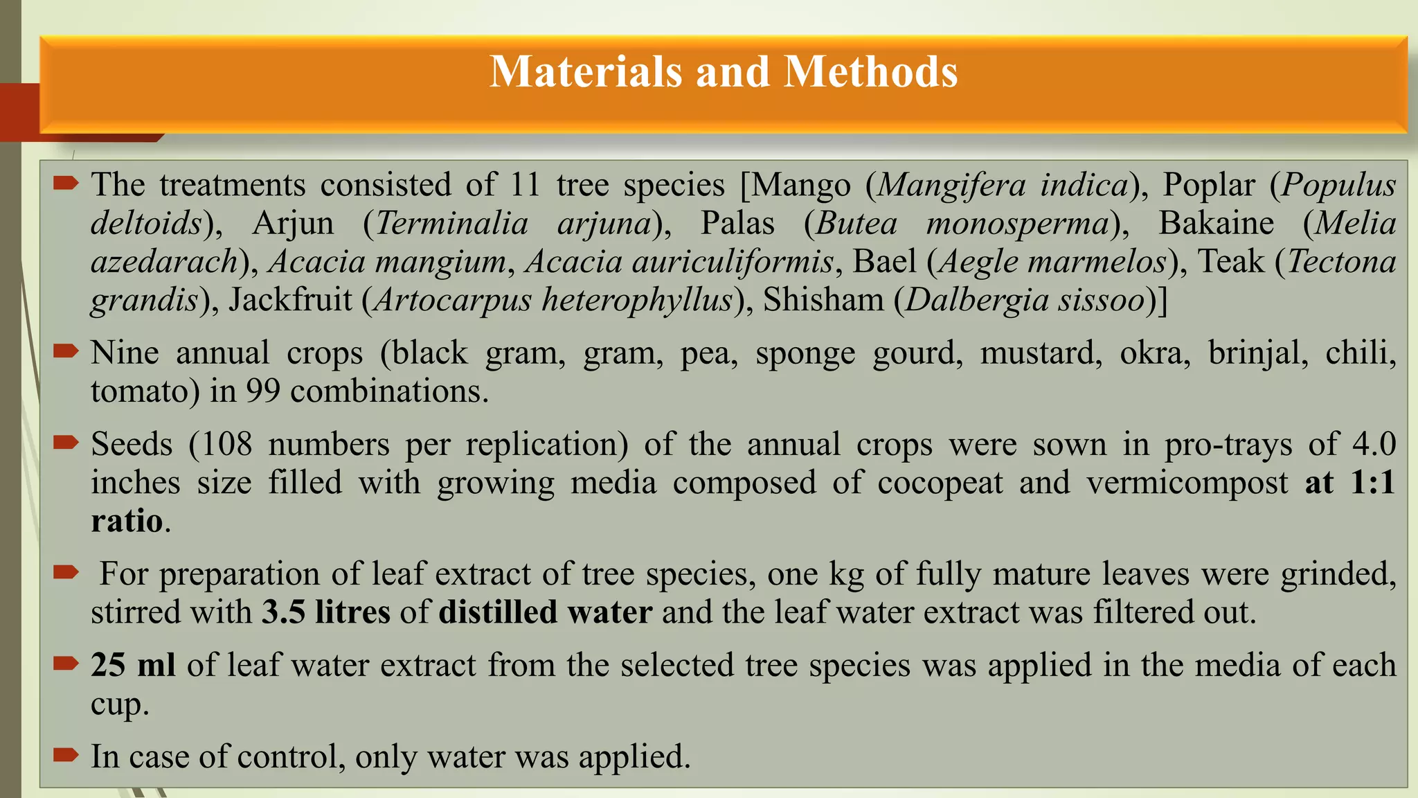 mukesh Allelopathy.pptx | Agriculture | Industries