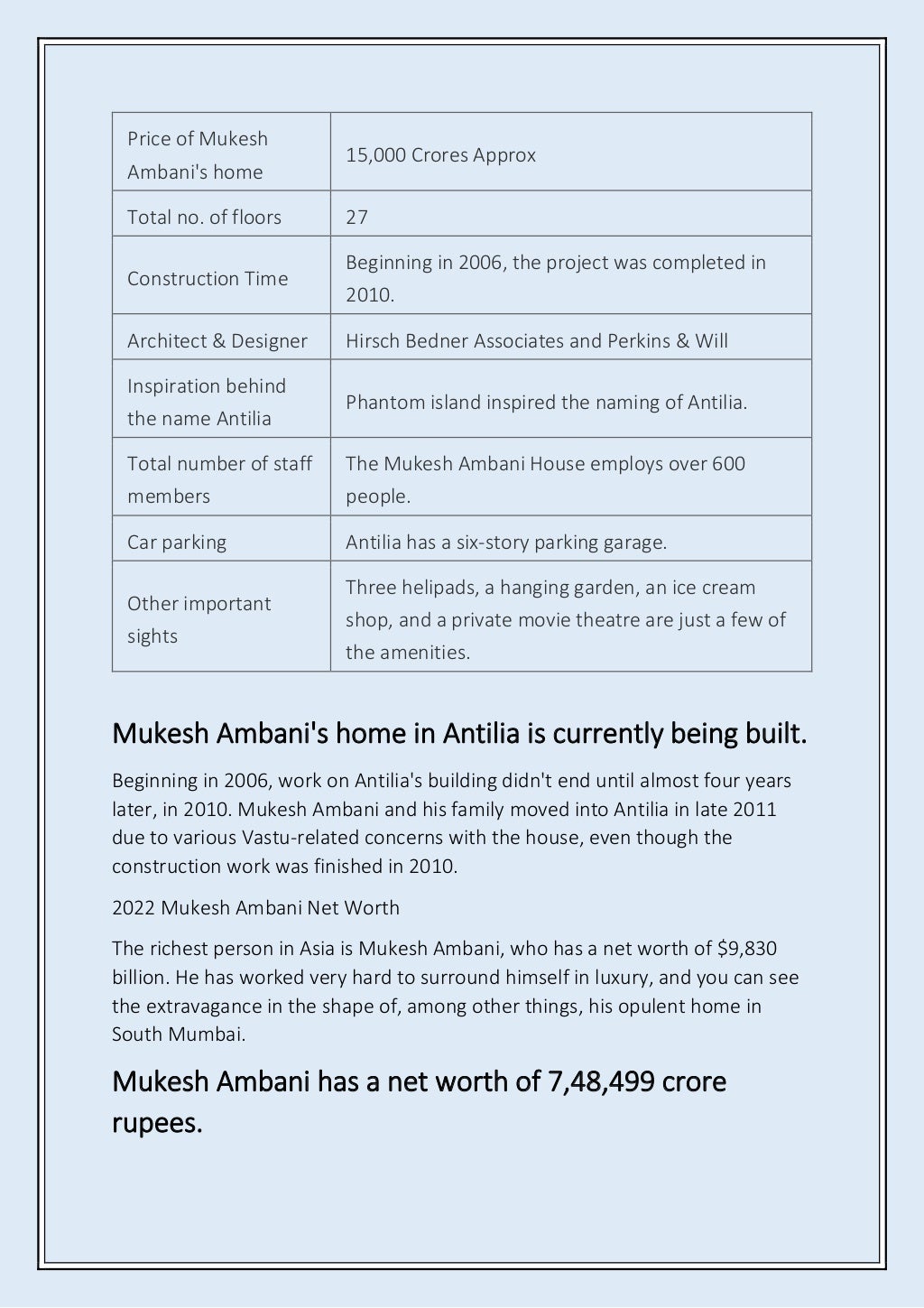 Mukesh Ambani House Antilia & Net Worth.pdf