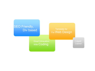 Mukesh Design Portfolio | PPT