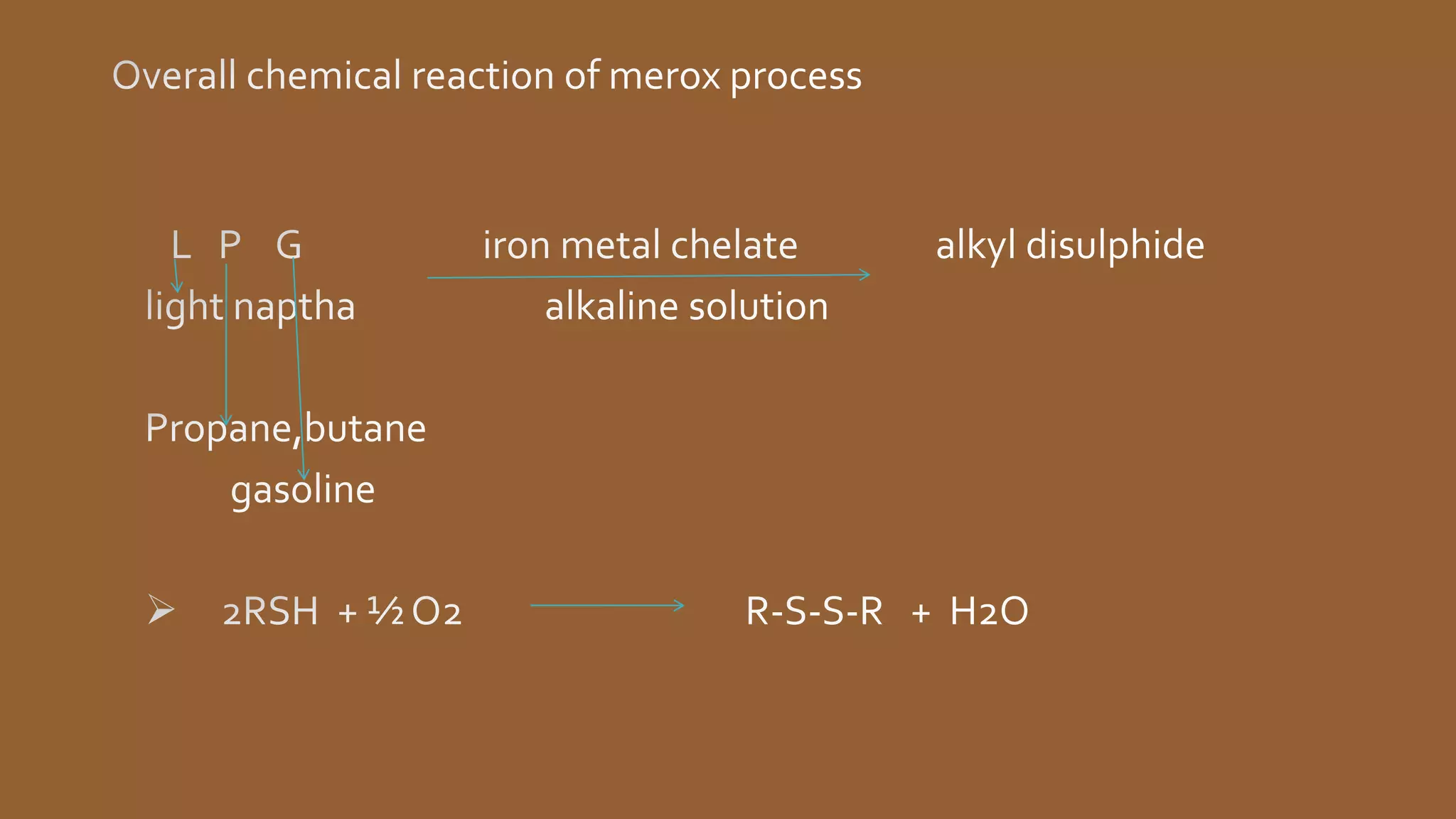 SWEETENING PROCESSES | PPTX