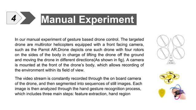Drone tech hand gesture controlled drones | PPTX