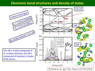 BaSi2: a potential material for thin-film solar cell applications | PDF