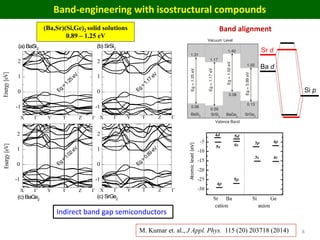 BaSi2: a potential material for thin-film solar cell applications | PDF