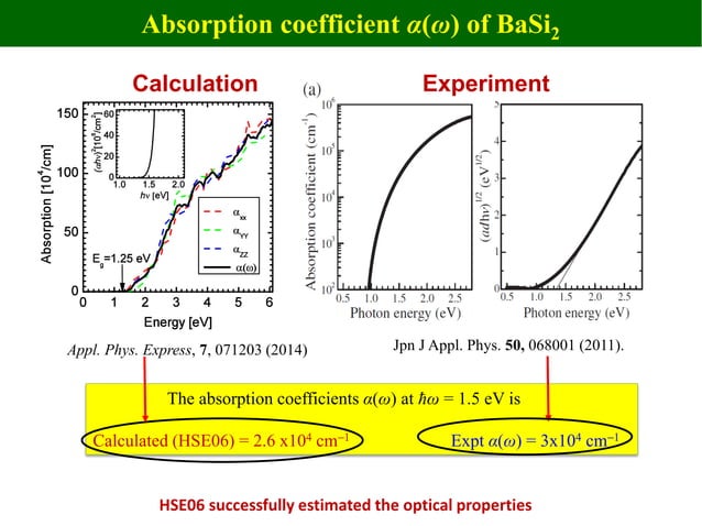 BaSi2: a potential material for thin-film solar cell applications | PPT