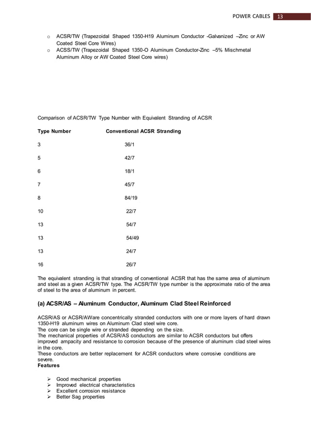 Electrical Engineering (EE) presentation on POWER CABLES | DOCX