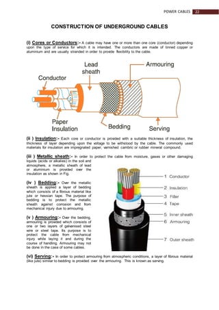 Electrical Engineering (EE) presentation on POWER CABLES | DOCX