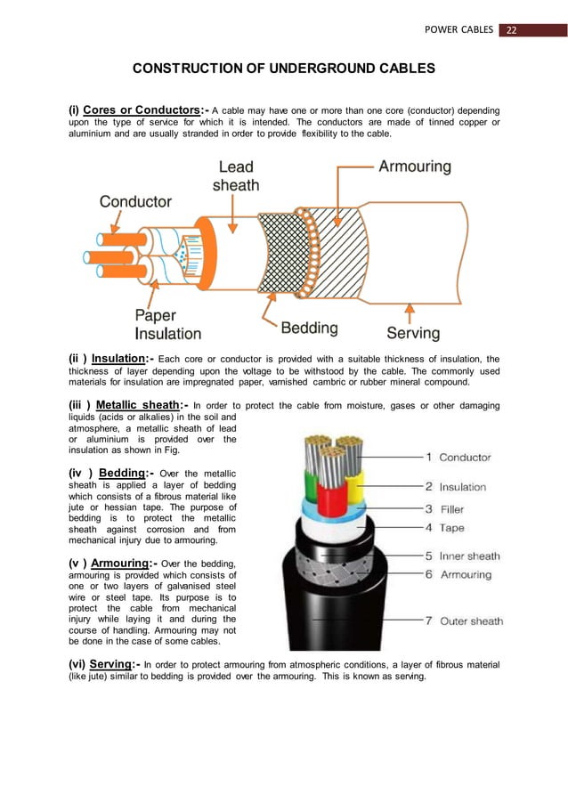Electrical Engineering (EE) presentation on POWER CABLES | DOCX