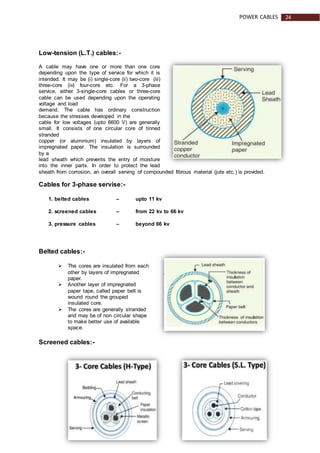 Electrical Engineering (EE) presentation on POWER CABLES | DOCX