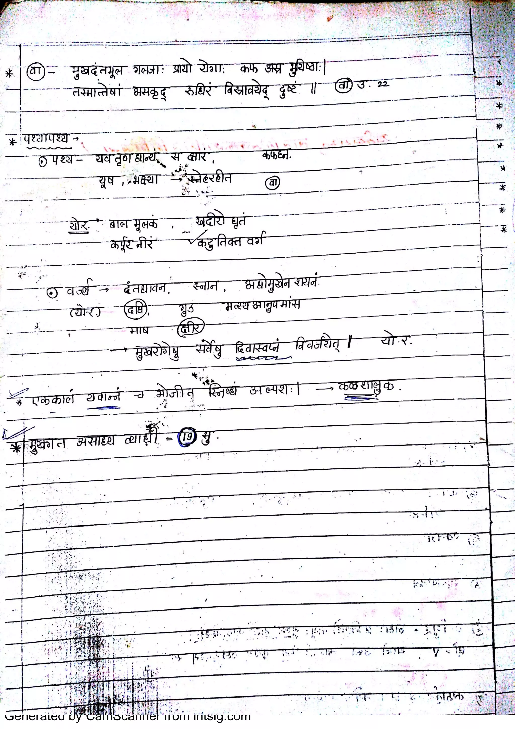 Shalakya MukhaRoga - PG CET Ayurveda | PDF