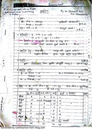 Shalakya MukhaRoga - PG CET Ayurveda | PDF