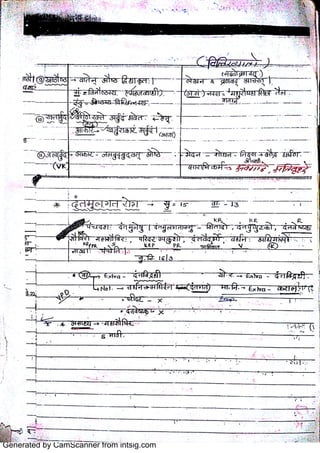 Shalakya MukhaRoga - PG CET Ayurveda | PDF