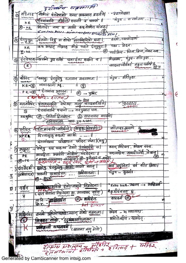 Shalakya MukhaRoga - PG CET Ayurveda | PDF