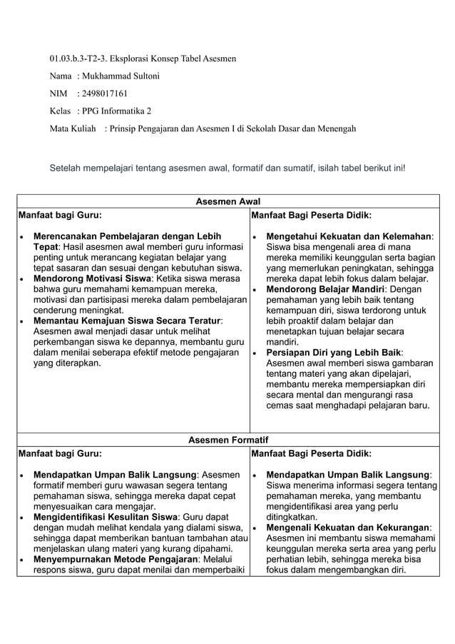 Mukhammad Sultoni - 01.03.b.3-T2-3. Eksplorasi Konsep Tabel Asesmen.pdf