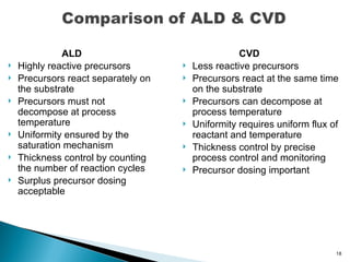 mukhtarald-140717070420-phpappnmnmm01.ppt