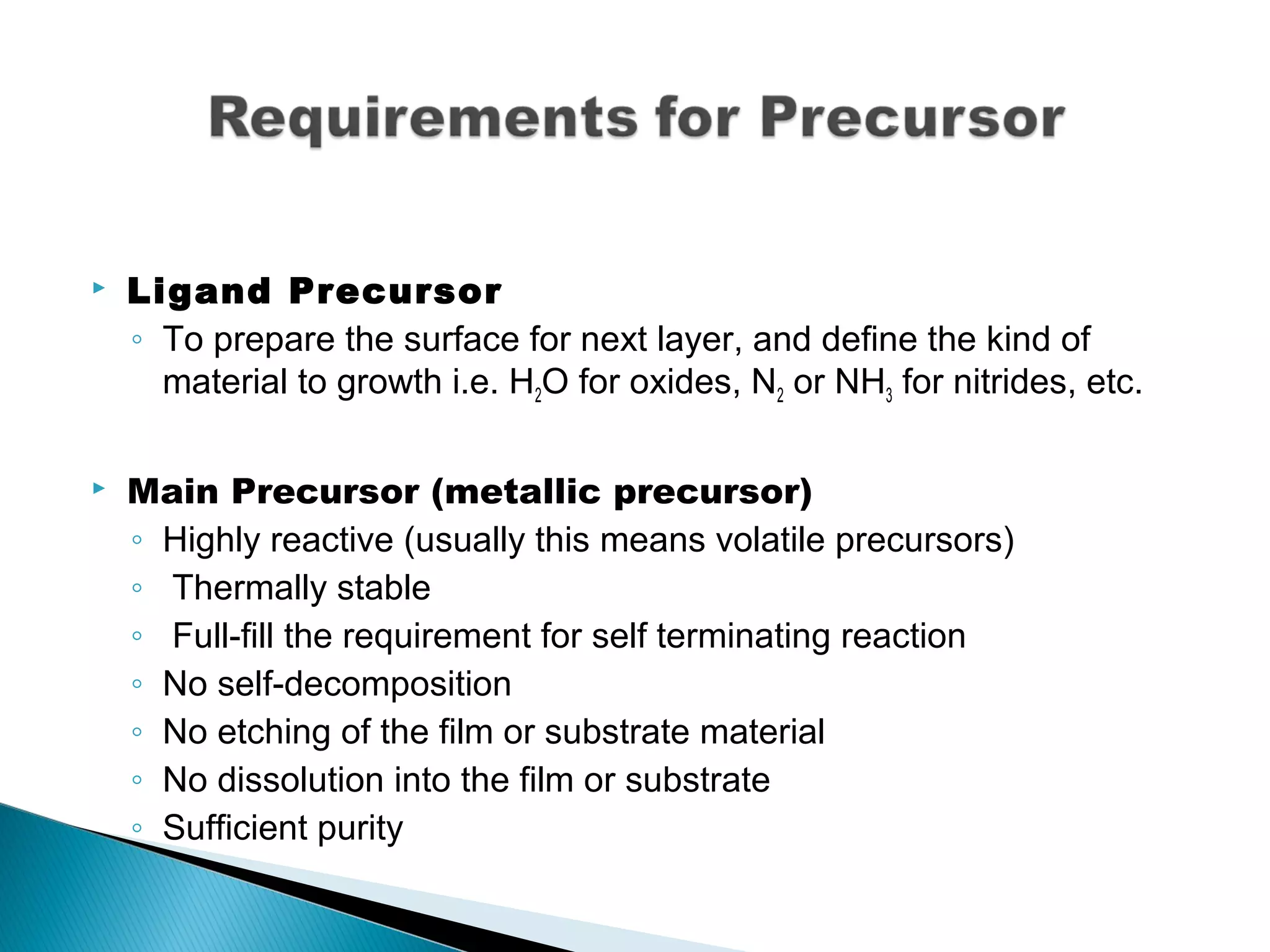 Atomic layer Deposition _Mukhtar Hussain awan | PPT