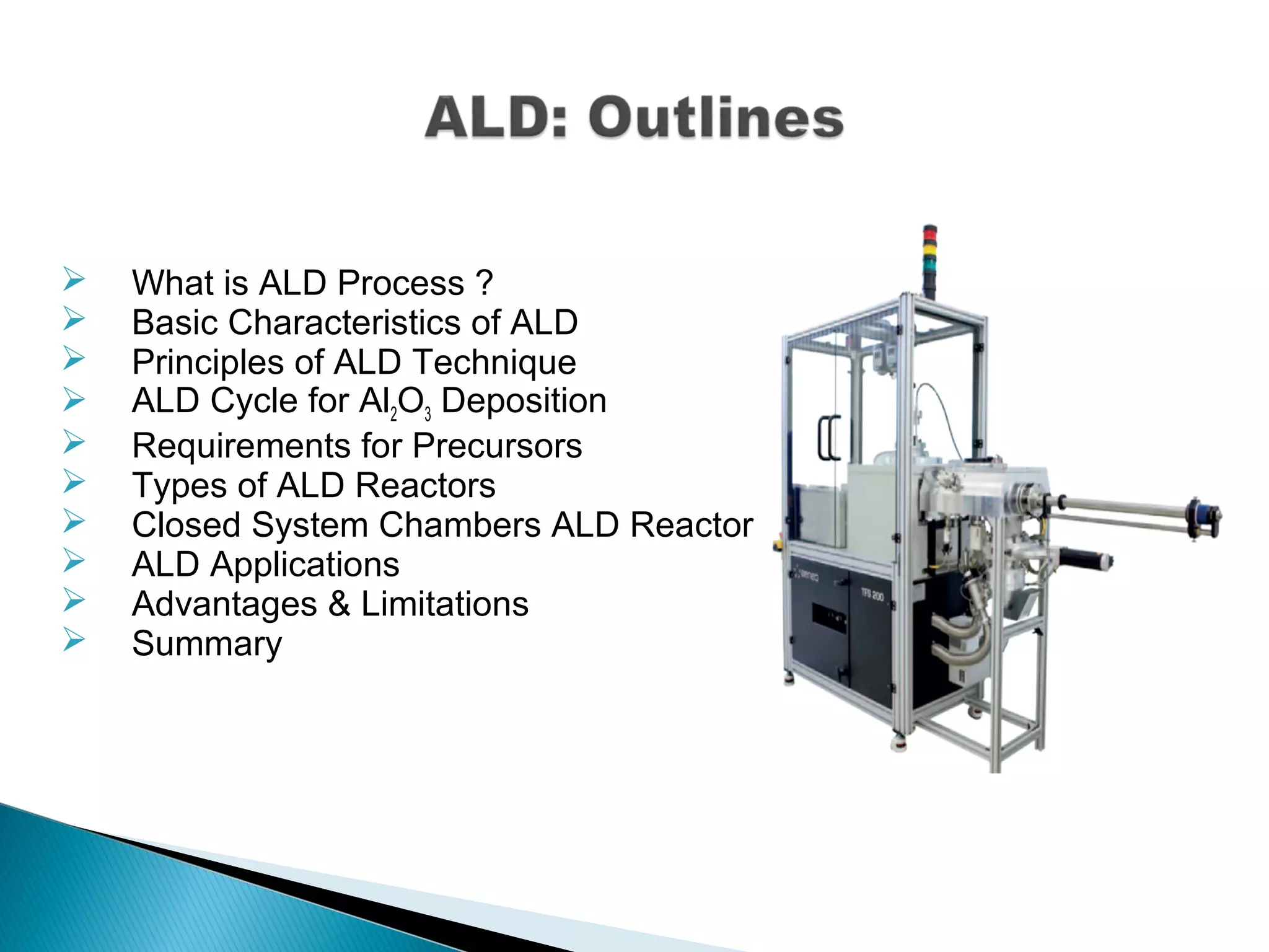 Atomic layer Deposition _Mukhtar Hussain awan | PPT