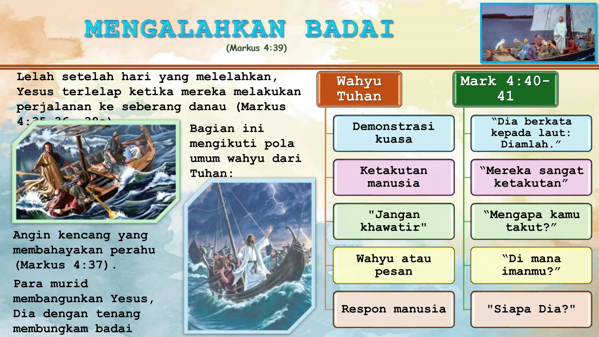 Sekolah Sabat - Triwulan 3 2024 - Pelajaran 5 | PPT