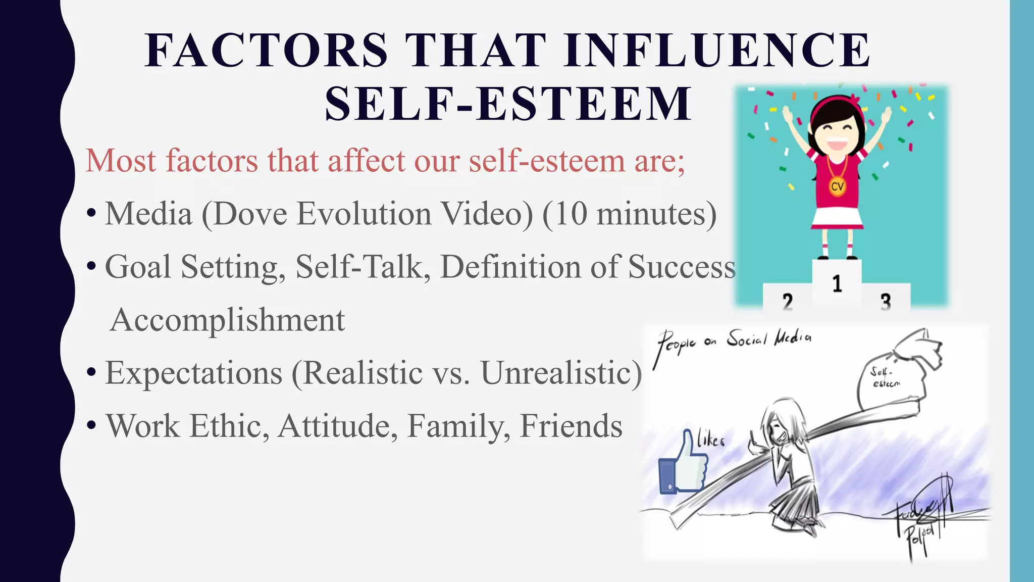 SELF ESTEEM | PDF