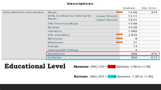 STPP.pptx | Free Download