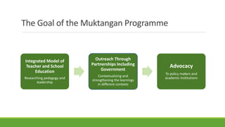 Muktangan Presentation | PDF