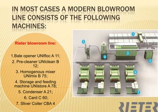Rieter modern blow room line | PPTX
