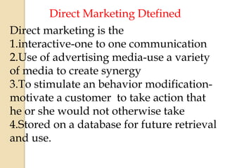 Direct Marketing | PPT