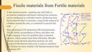 Nuclear Power Plant Fertile and Fissile material | PPT