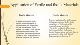 Nuclear Power Plant Fertile and Fissile material | PPT