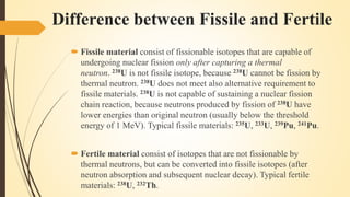 Nuclear Power Plant Fertile and Fissile material | PPT
