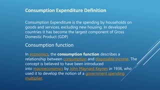 mukul ppt.pptx Consumption FunctioN By Mukul | PPTX