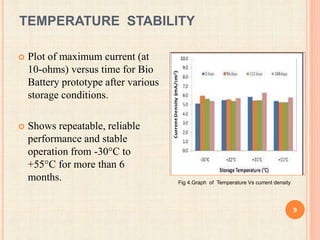 Bio-Batteries | PPTX