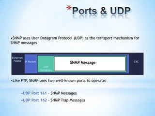 SNMP | PPTX