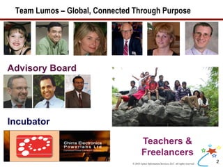 Lumos Learning: Collaborative Learning Platform for Students, Parents ...