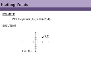 linear equation in 2 variables | PPTX