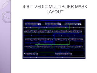 MAC UNIT USING DIFFERENT MULTIPLIERS | PPT