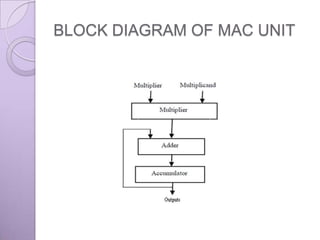 MAC UNIT USING DIFFERENT MULTIPLIERS | PPT