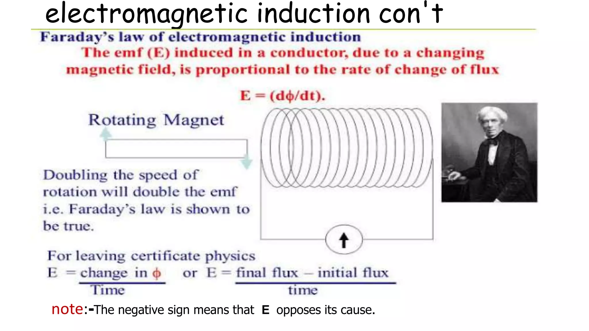 electromagnetic induction | PPT